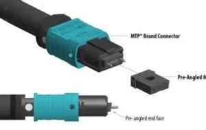 Engineered for Excellence: The Patented Innovation Behind US Conec's ...